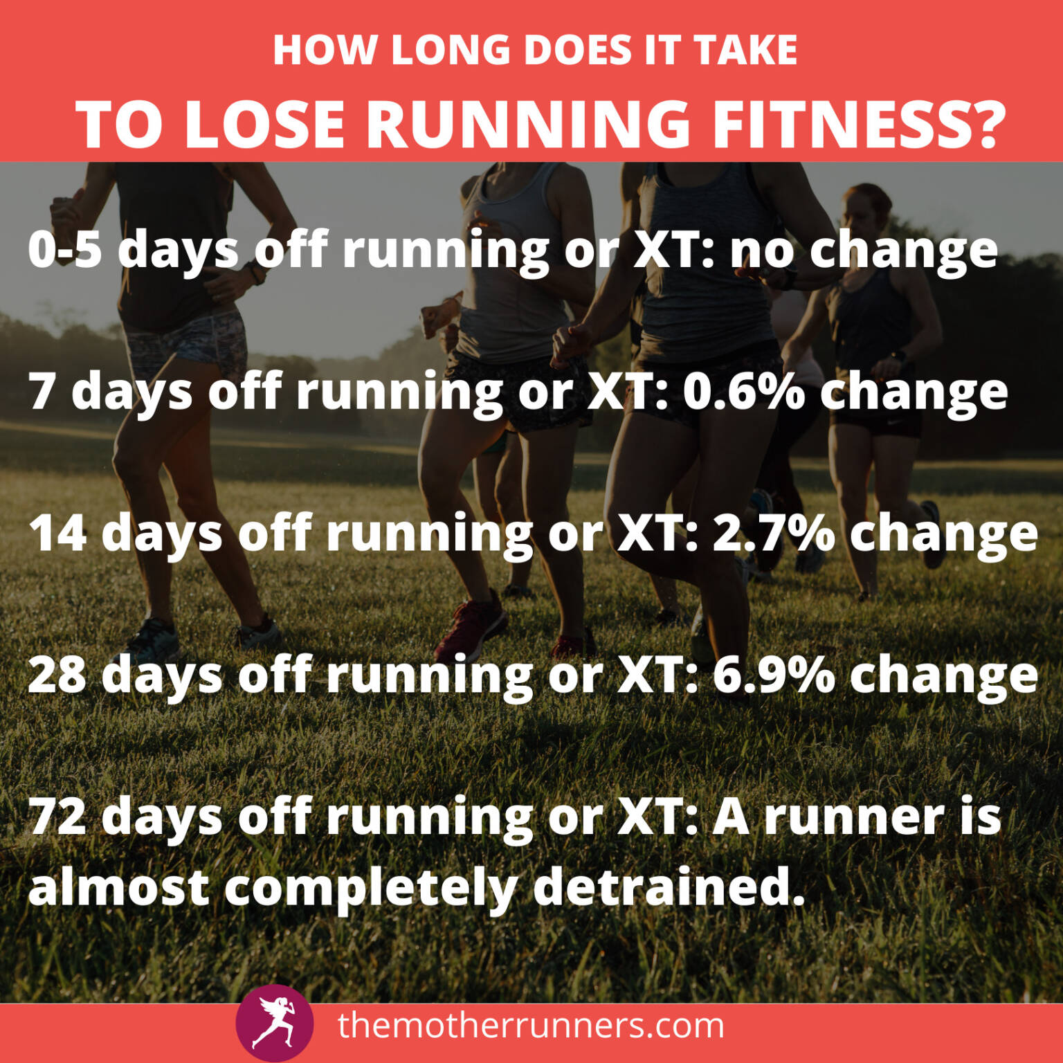 How Long Does It Take to Lose Running Fitness? - The Mother Runners