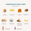 How to Carb Load for a Marathon or Half Marathon - The Mother Runners