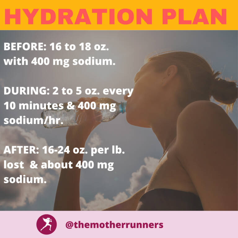 Hydration for Runners: An RD's Complete Guide - The Mother Runners