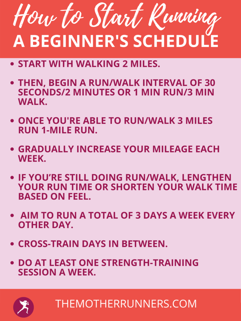 How to Start Running: A Complete Guide for Beginner Runners - The ...