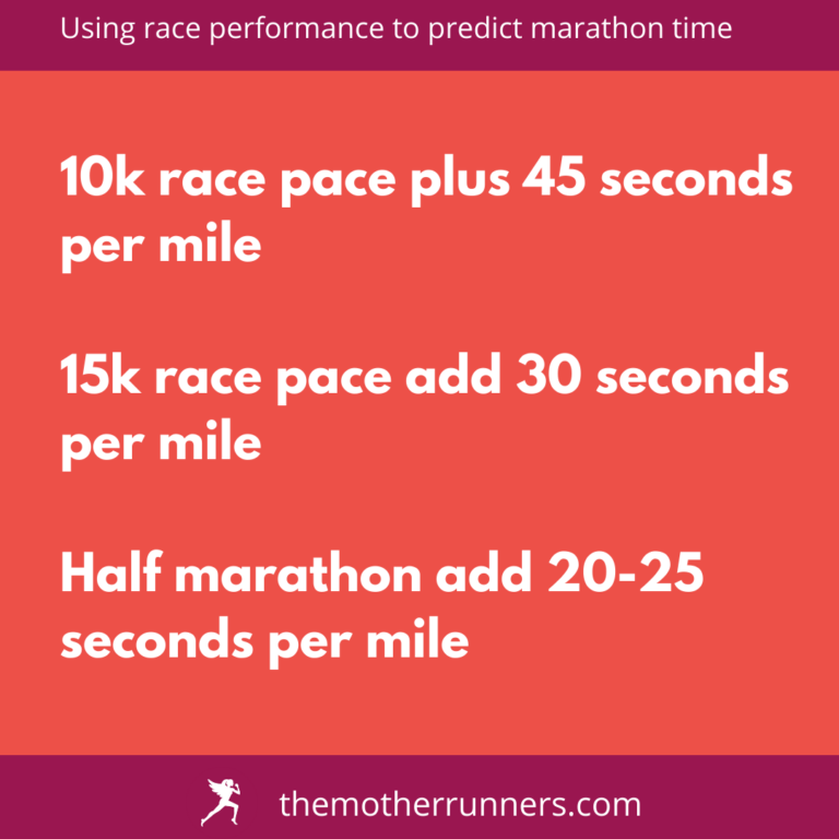 How to Predict Your Marathon Time - The Mother Runners