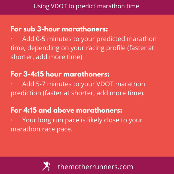 How to Predict Your Marathon Time - The Mother Runners