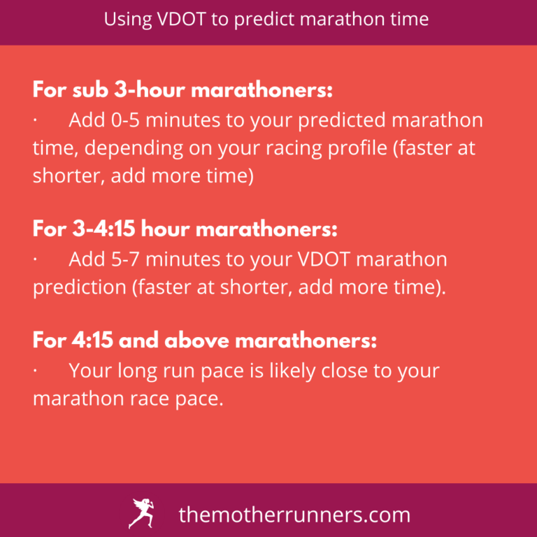 How to Predict Your Marathon Time - The Mother Runners