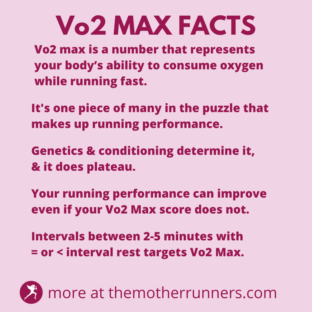 How to Boost VO2 Max in 5 Steps - The Mother Runners